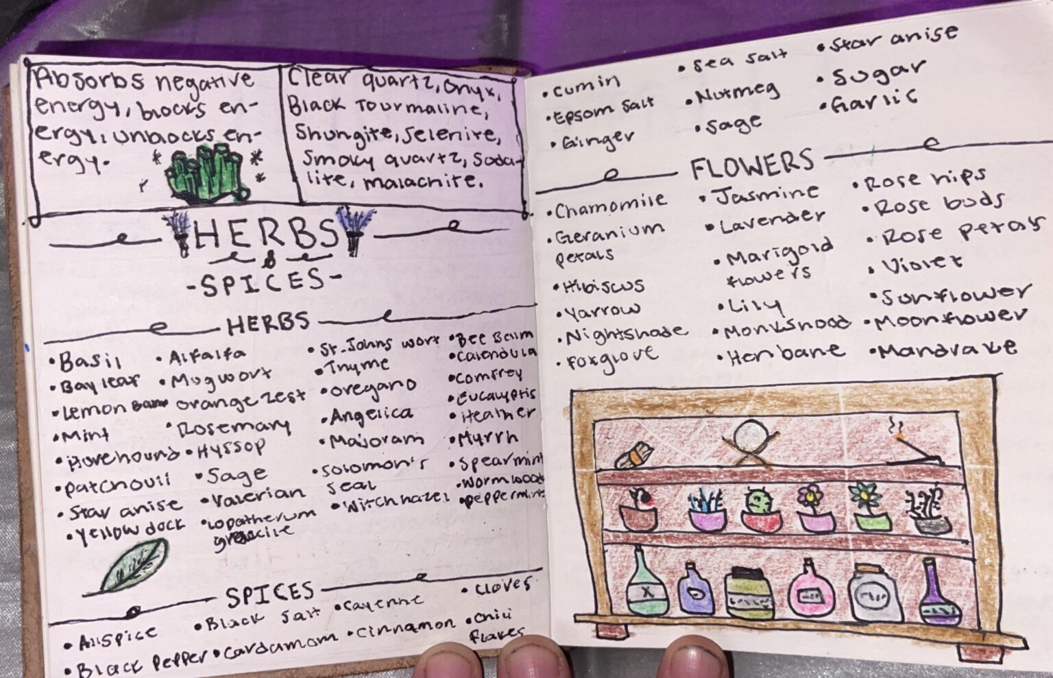 What is a Book of Shadows ? An Introduction to Grimoires - Norse and ...